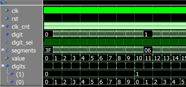 Dual 7-segment display FPGA controller - VHDLwhiz