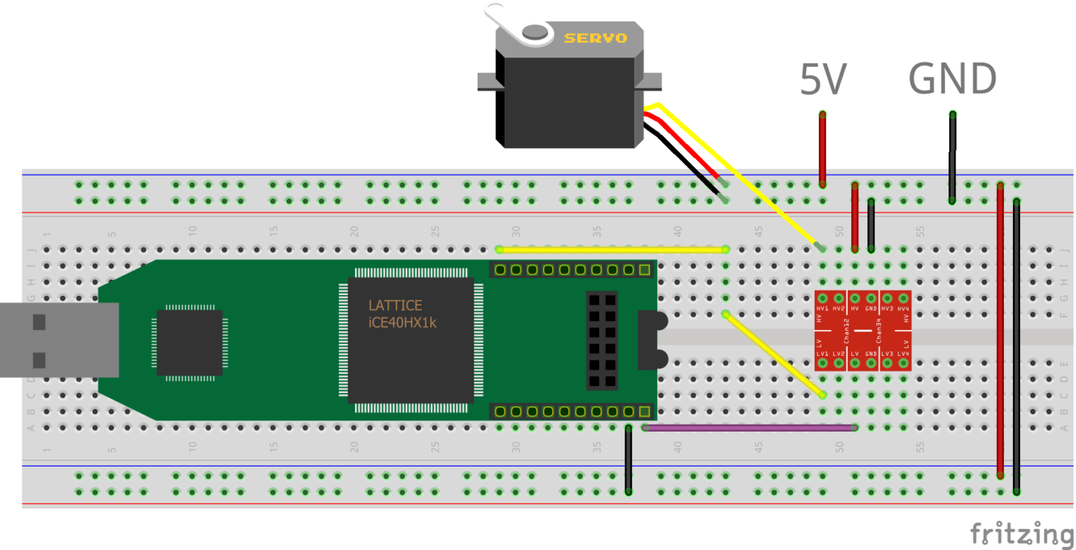 RC servo controller using PWM from an FPGA pin - VHDLwhiz RC servo controller using PWM from an FPGA pin - VHDLwhiz