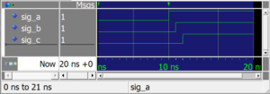 VHDL and FPGA terminology - Delta cycle