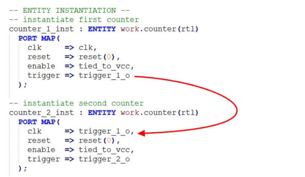 Using Integrated Logic Analyzer Ila And Virtual Inputoutput Vio