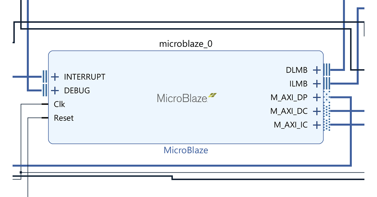 Course: MicroBlaze SoC design - VHDLwhiz